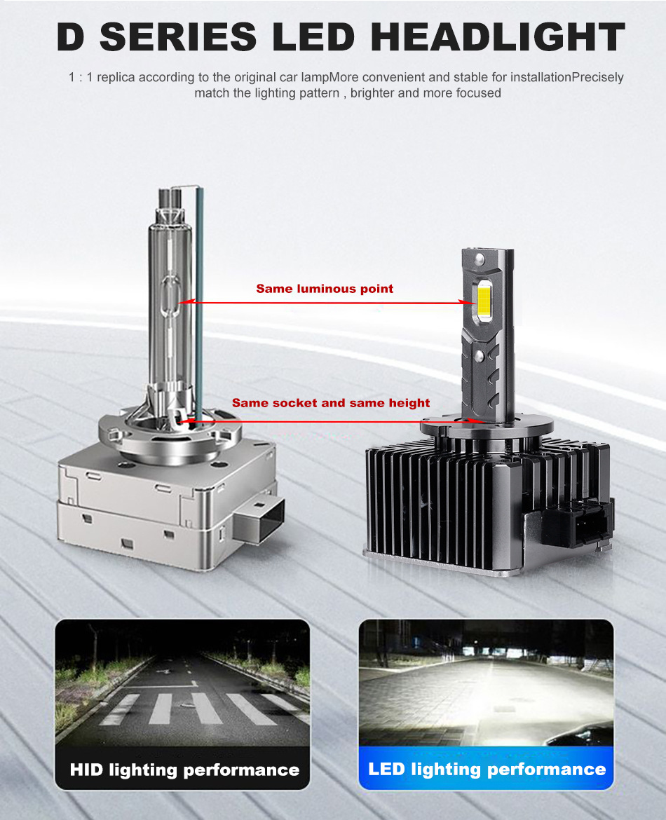直插式D1S D2S D4S D5SD8S D3S氙气改LED大灯聚光高亮跨境优选HID-阿里巴巴