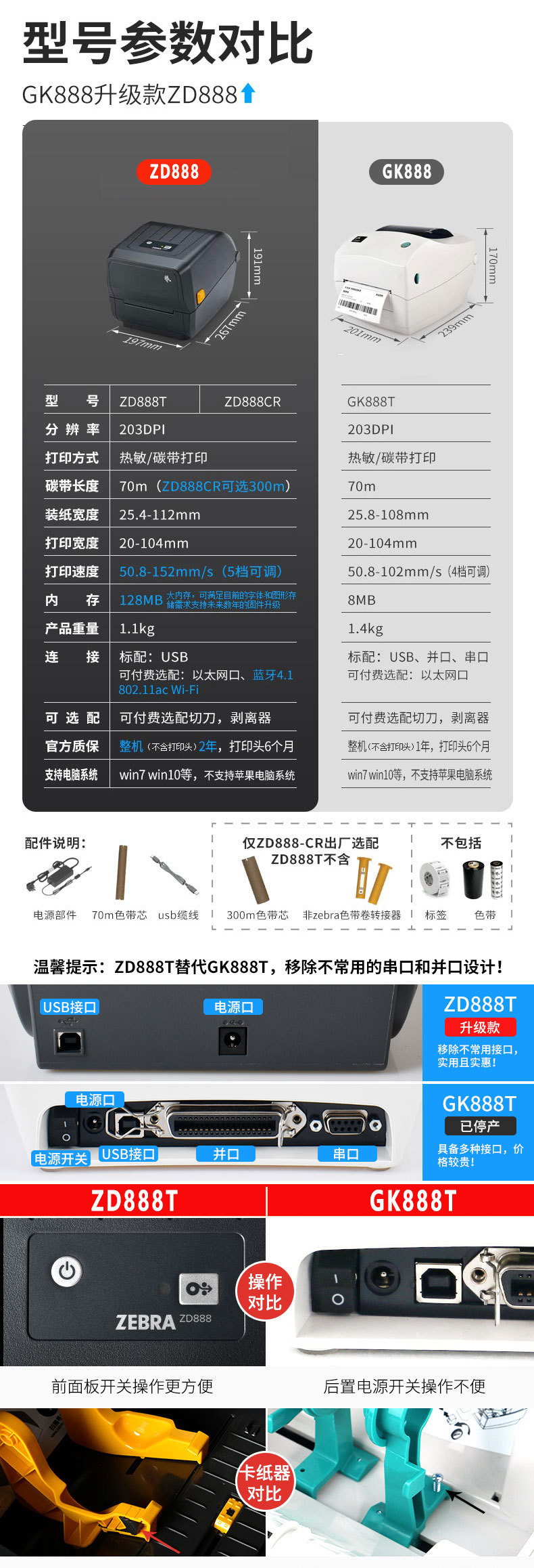 zebra斑马打印机ZD888/ZD421亚马逊FBA热敏纸快递面单标签打印机-阿里巴巴