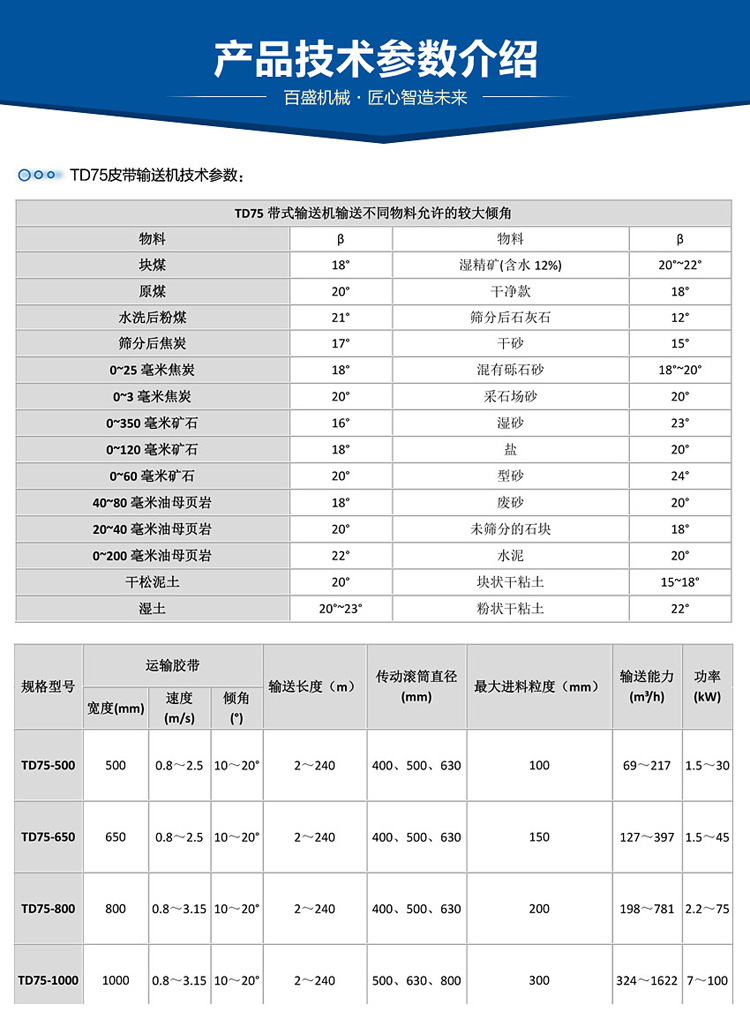 B800固定式小型传送带输送机矿石用大型胶带给料机皮带输送机厂家-阿里巴巴