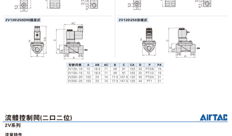 亚德客电磁阀二位二通阀2V025-06/2V025-08A/2V130-10/2V130-15B-阿里巴巴