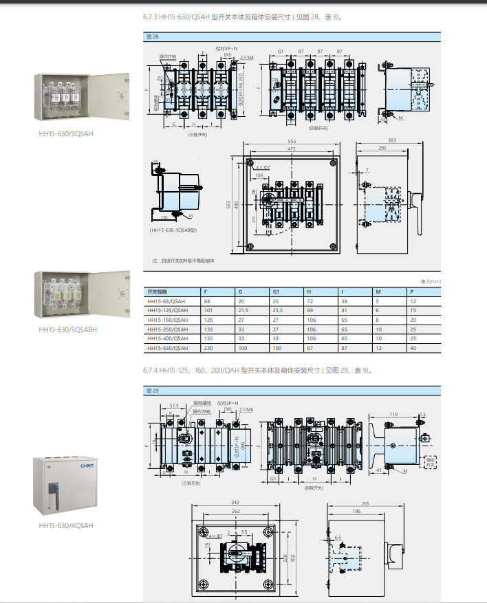 HH15(QSA)正泰隔离开关带熔断器组125A160A630A800A1000a 1250A-阿里巴巴