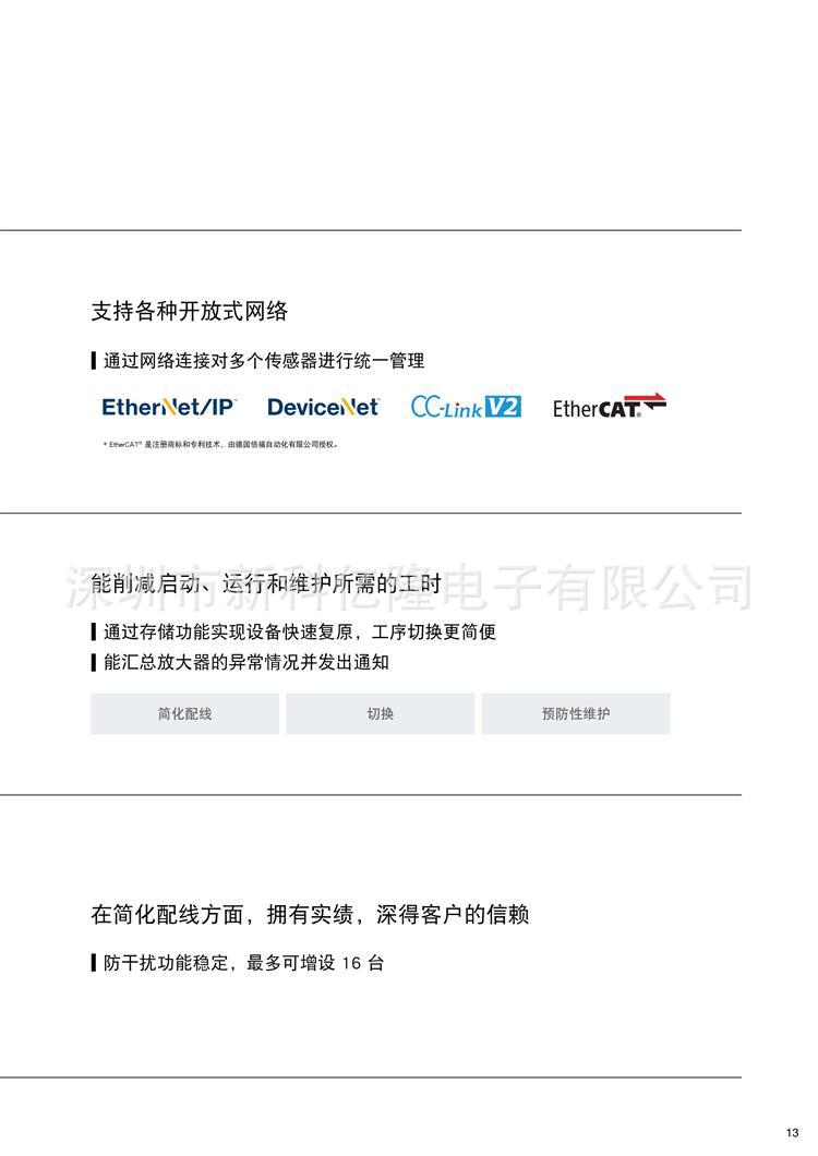 KEYENCE基恩士 FU-R77TZ 光纤传感器 原装-阿里巴巴