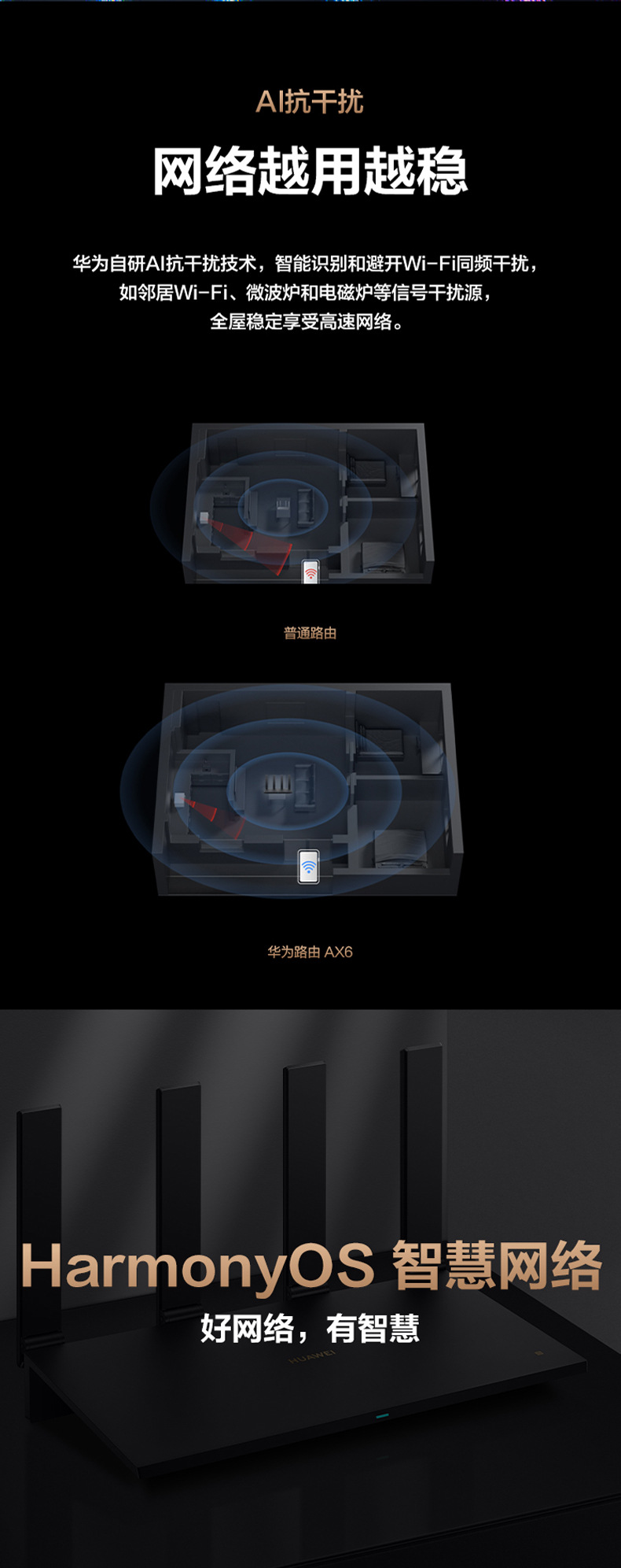 华为路由器AX6无线WiFi6双频7200M 千兆穿墙mesh高速5G适用AX6new-阿里巴巴