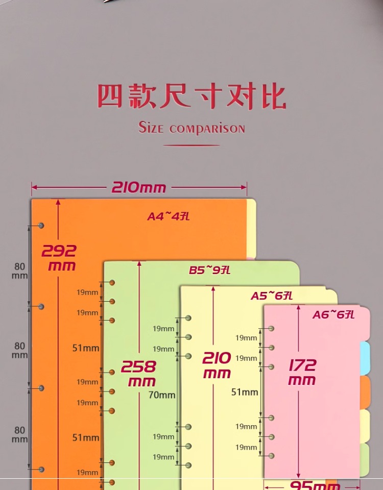 4孔6孔9孔分页纸b5活页替芯索引纸a5活页本壳a6内芯分隔页a4纸四-阿里巴巴
