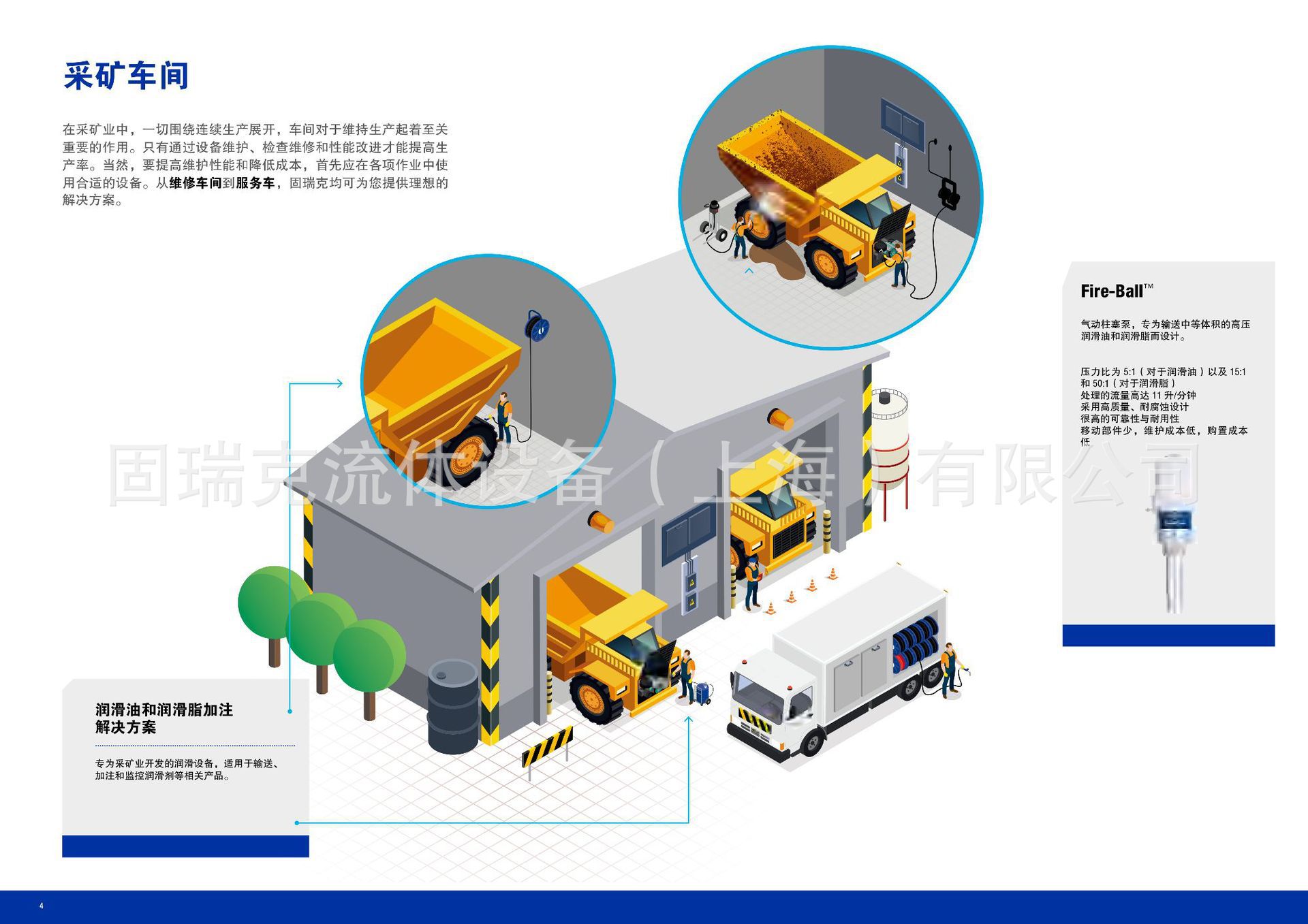 固瑞克Graco 204254 Fire-Ball300 5:1润滑油泵203876-阿里巴巴