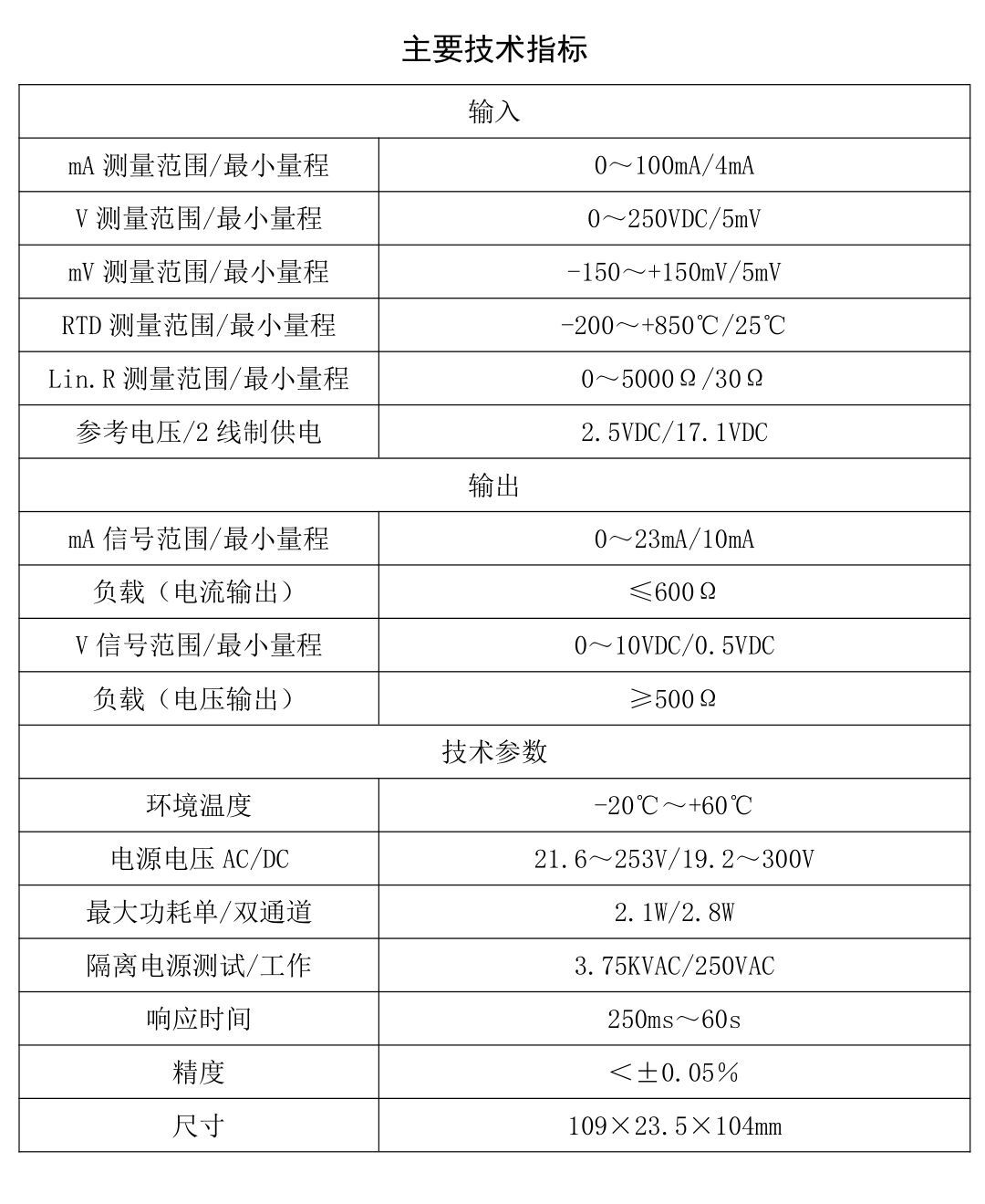 厂家优价直供进口PR品牌可编程变送器5114A-阿里巴巴