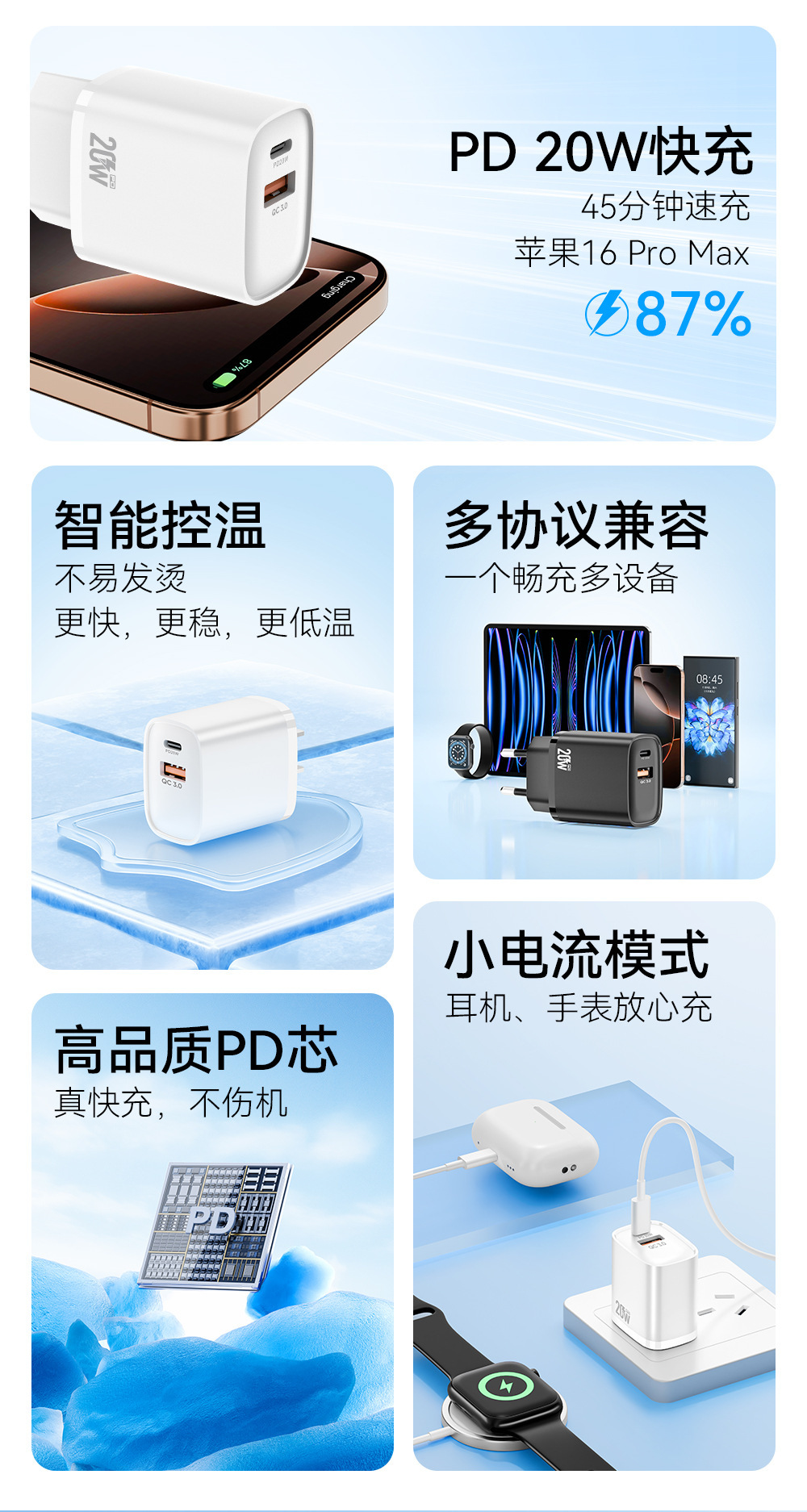 跨境PD20W欧规接口手机充电器A+C美规充电头多口小家电适配器批发-阿里巴巴