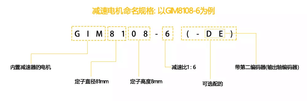 GIM6010-36无刷直流减速电机24N.M机器人执行器协作机械臂紧凑-阿里巴巴