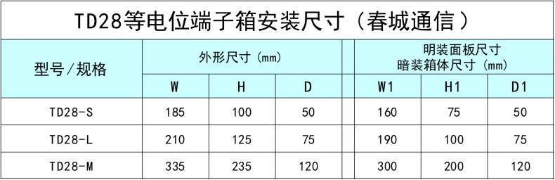 TD28局部等电位联结端子箱LEB 白色加厚0.8厚连接端子箱160*75*50-阿里巴巴