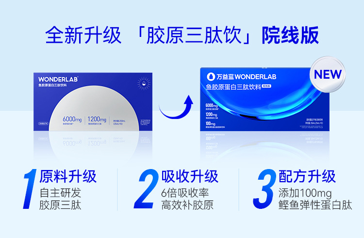 万益蓝wonderlab鱼胶原蛋白肽口服液3肽小分子玻尿酸院线级正品-阿里巴巴