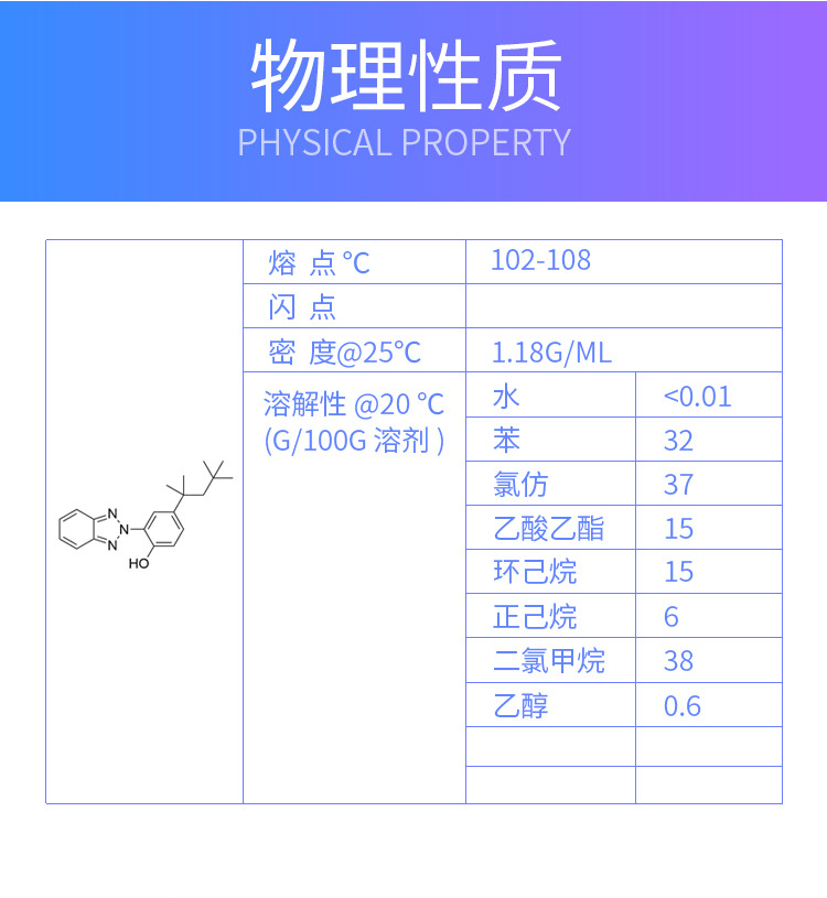 利安隆紫外吸收剂UV329（5411）防褪色抗黄变抗UV剂低色污光稳-阿里巴巴