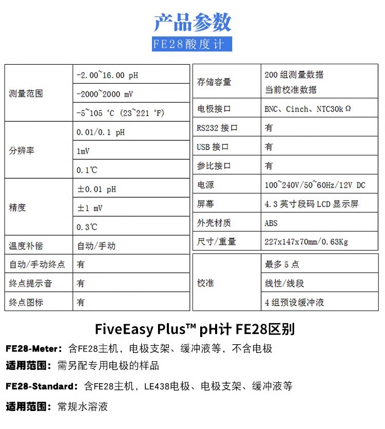 FE28- Standard台式PH计酸度计酸碱度检测仪配LE438电极-阿里巴巴