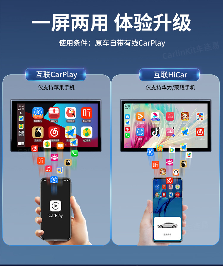 Carlinkit适配于原车有线升级无线carplay+无线hicar车载互联盒子-阿里巴巴