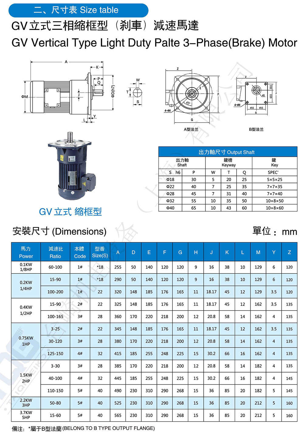 【厂家直销】GV卧式齿轮减速电机GH卧式减速马达齿轮减速机-阿里巴巴