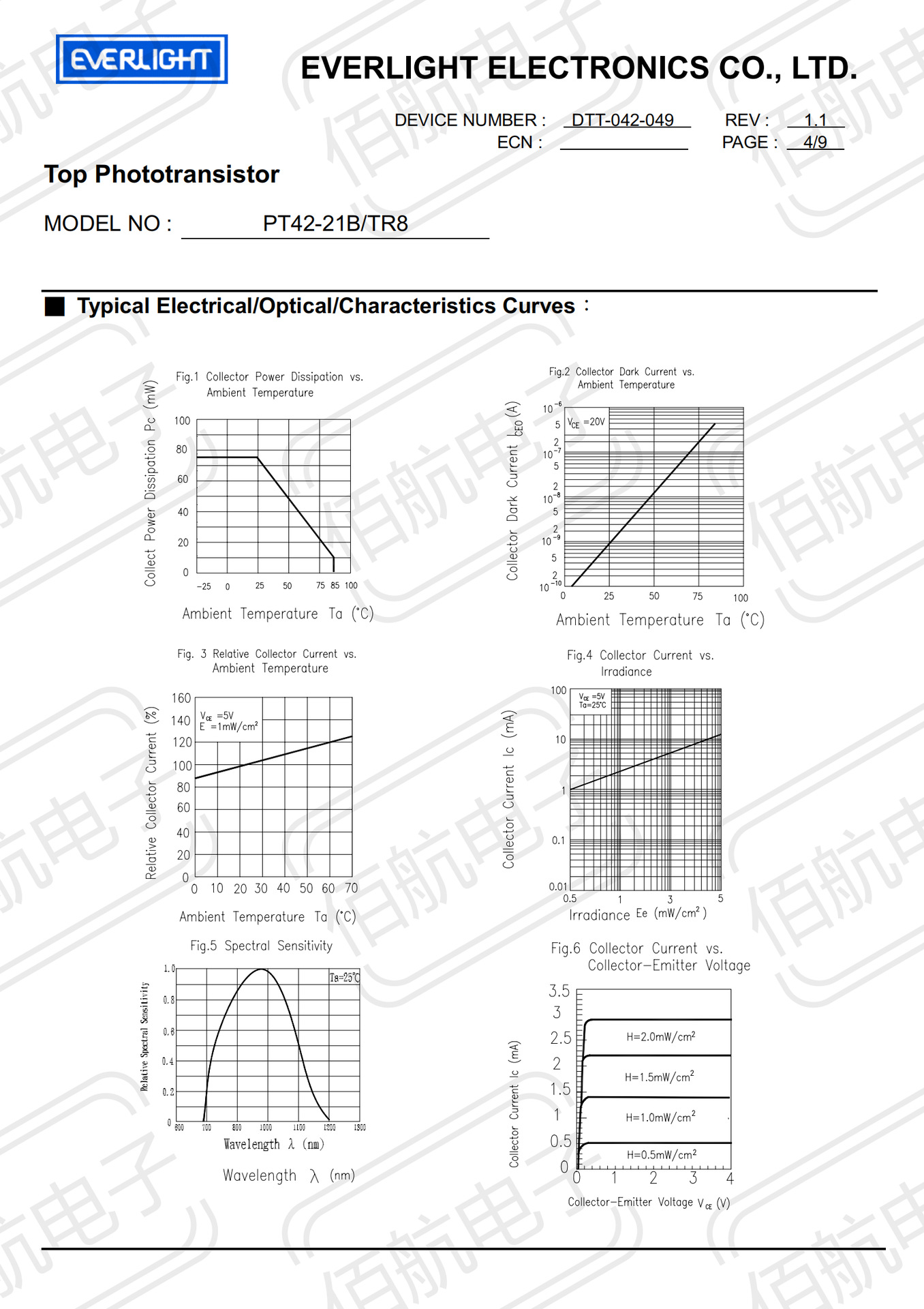 光敏三极管 PT42-21B/TR8 台湾亿光电子 EVERLIGHT 红外线接收管-阿里巴巴