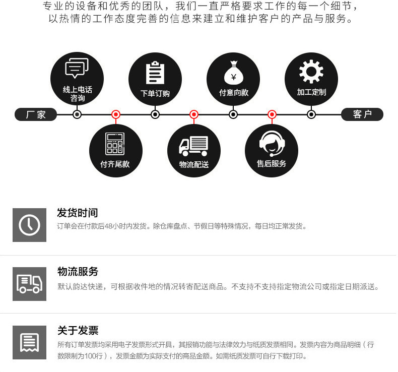 0.36英寸6位数码管 KYX-3661AS/3661BS 9+5脚6位数码管 0.36寸6位-阿里巴巴