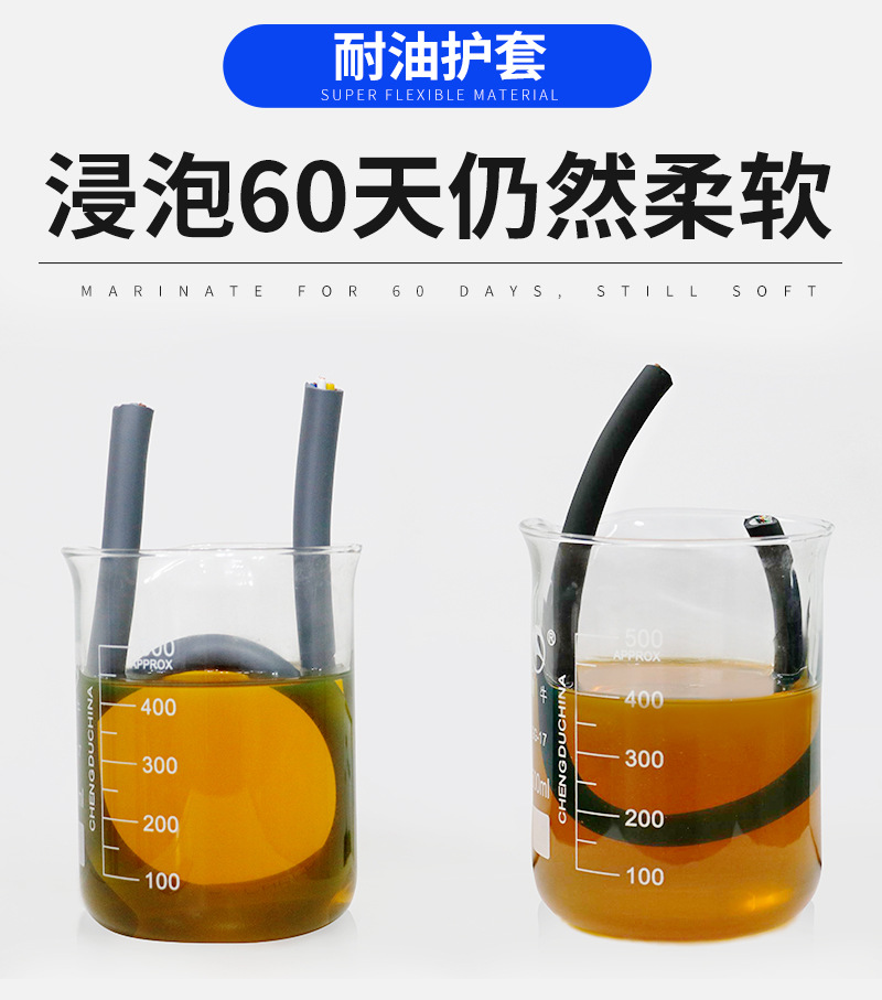 TRV高柔性拖链电缆单芯0.75 1 1.5 2.5 4 6 10 16平方信号控制线-阿里巴巴