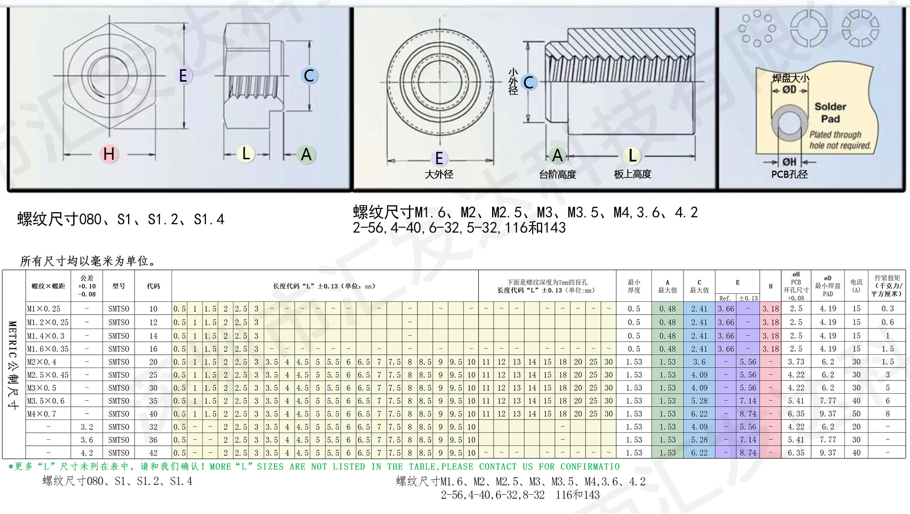 SMTSO-M5铜镀锡贴片螺母PCB主板表贴螺母柱电路板焊接线隔离柱smt-阿里巴巴