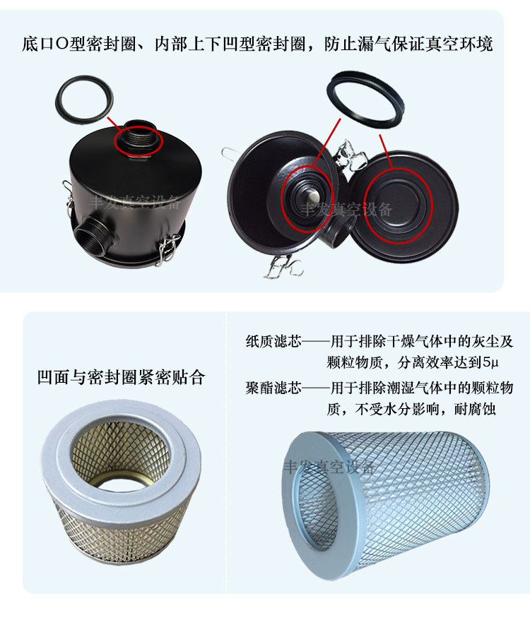 F002/F003/F004/F006真空泵空气过滤器总成空压机风机粉尘过滤-阿里巴巴