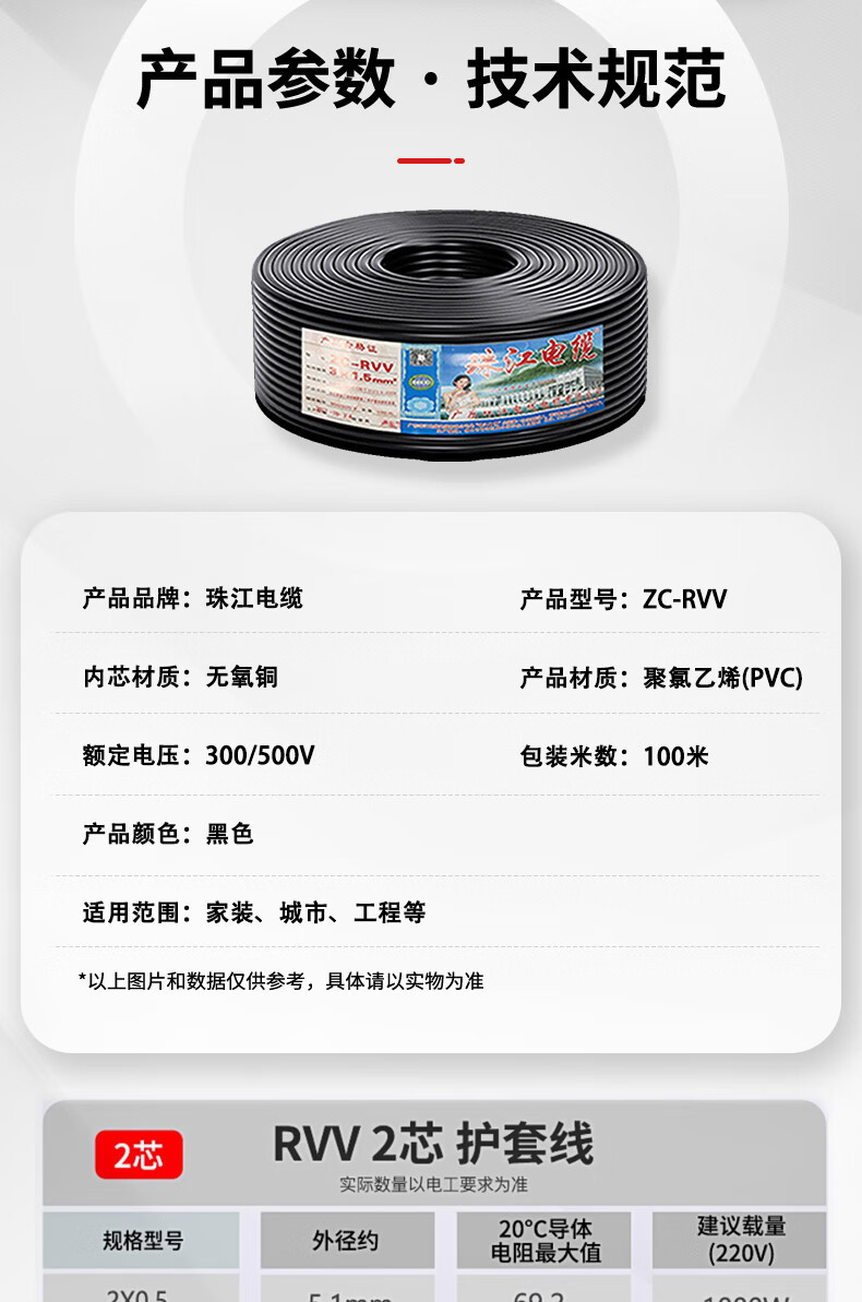 广东珠江电缆ZC-RVV黑白国标阻燃铜芯0.75/1/1.5/2.5/4/6平方电线-阿里巴巴
