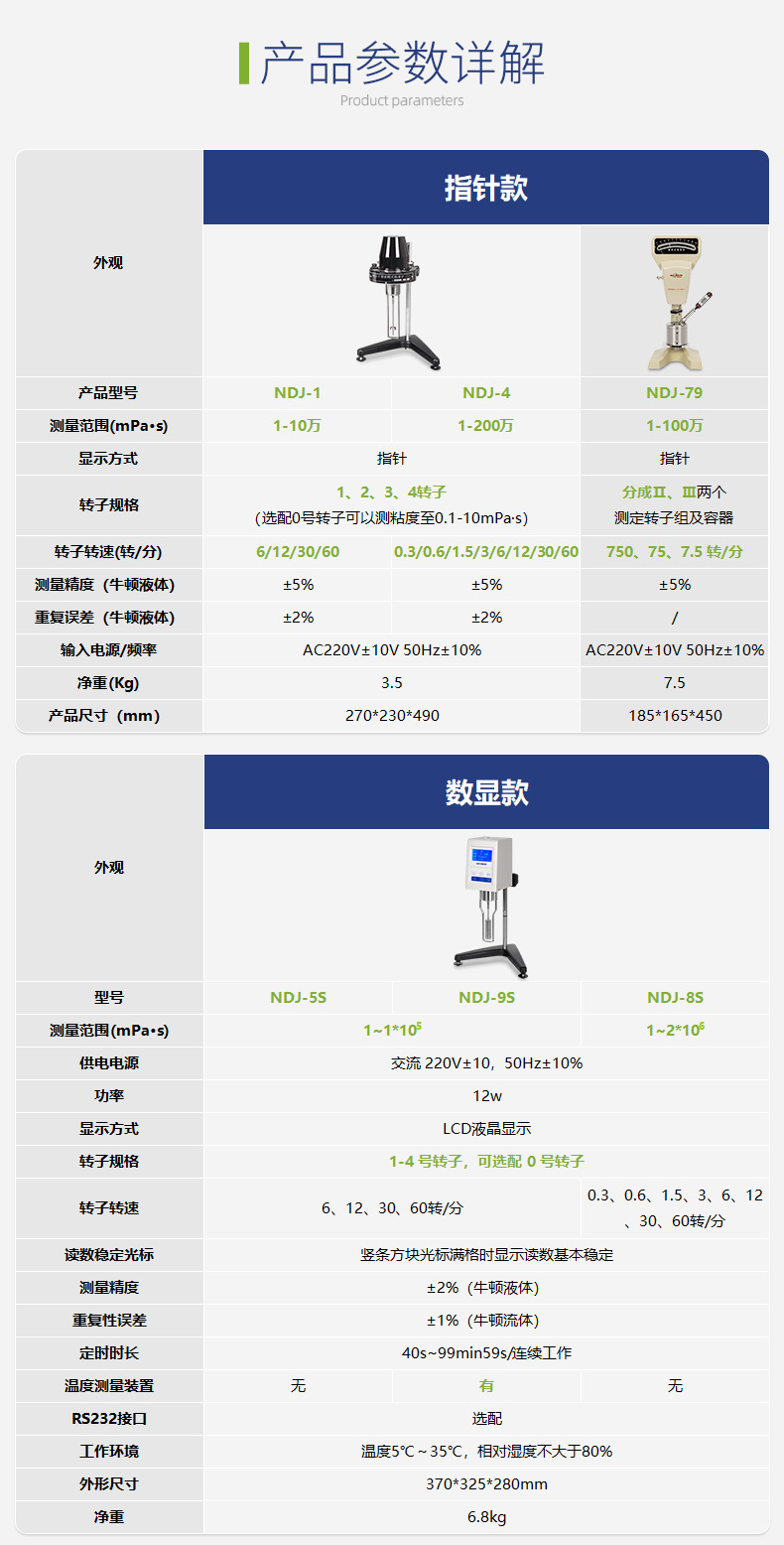 力辰科技 旋转粘度计NDJ-1/NDJ-5S/LC-NDJ-1T/LC-PV-RVT系列-阿里巴巴