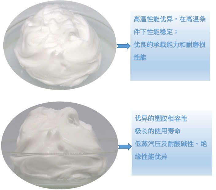 替代福斯FUCHS GLEITMO 585K润滑脂 重型特种润滑脂 风力发电专用-阿里巴巴