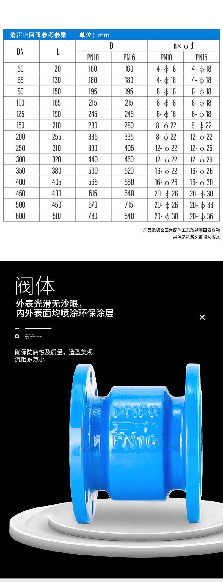 HC41X-16法兰消声止回阀消音立卧式钢体单向阀厂家直销DN80 100-阿里巴巴