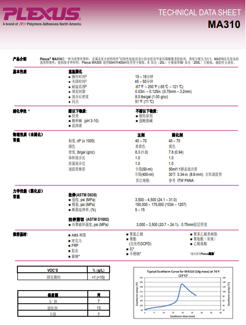 PLEXUS普莱克斯 MA310 双组份环氧胶MA-310 丙烯酸脂结构胶 400ML-阿里巴巴