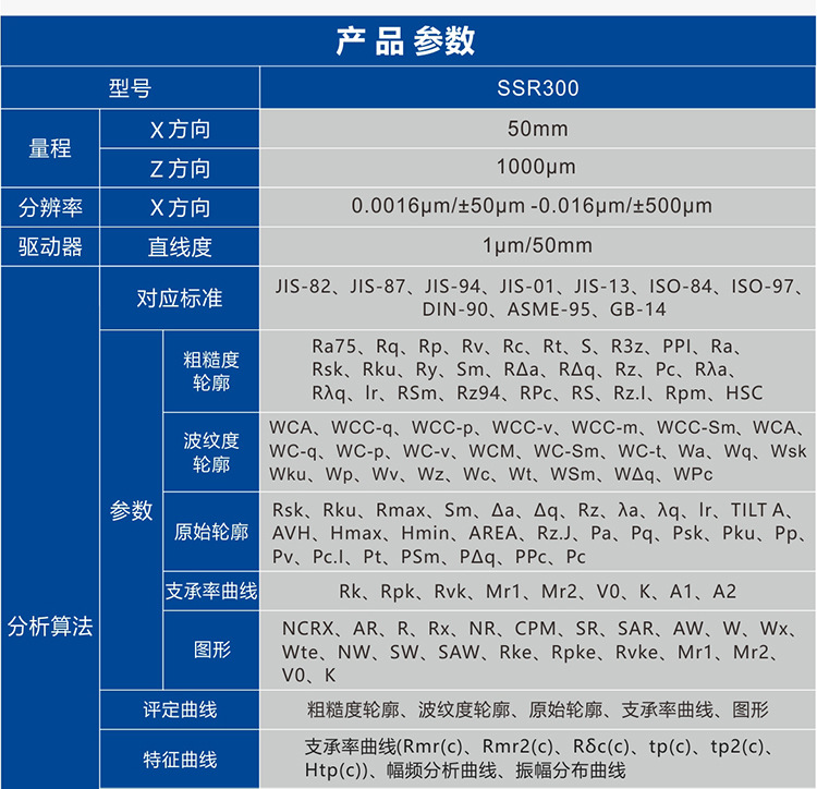 厂家现货粗糙度波纹度仪 SSR300+台式粗糙度测量仪表面粗糙度仪器-阿里巴巴