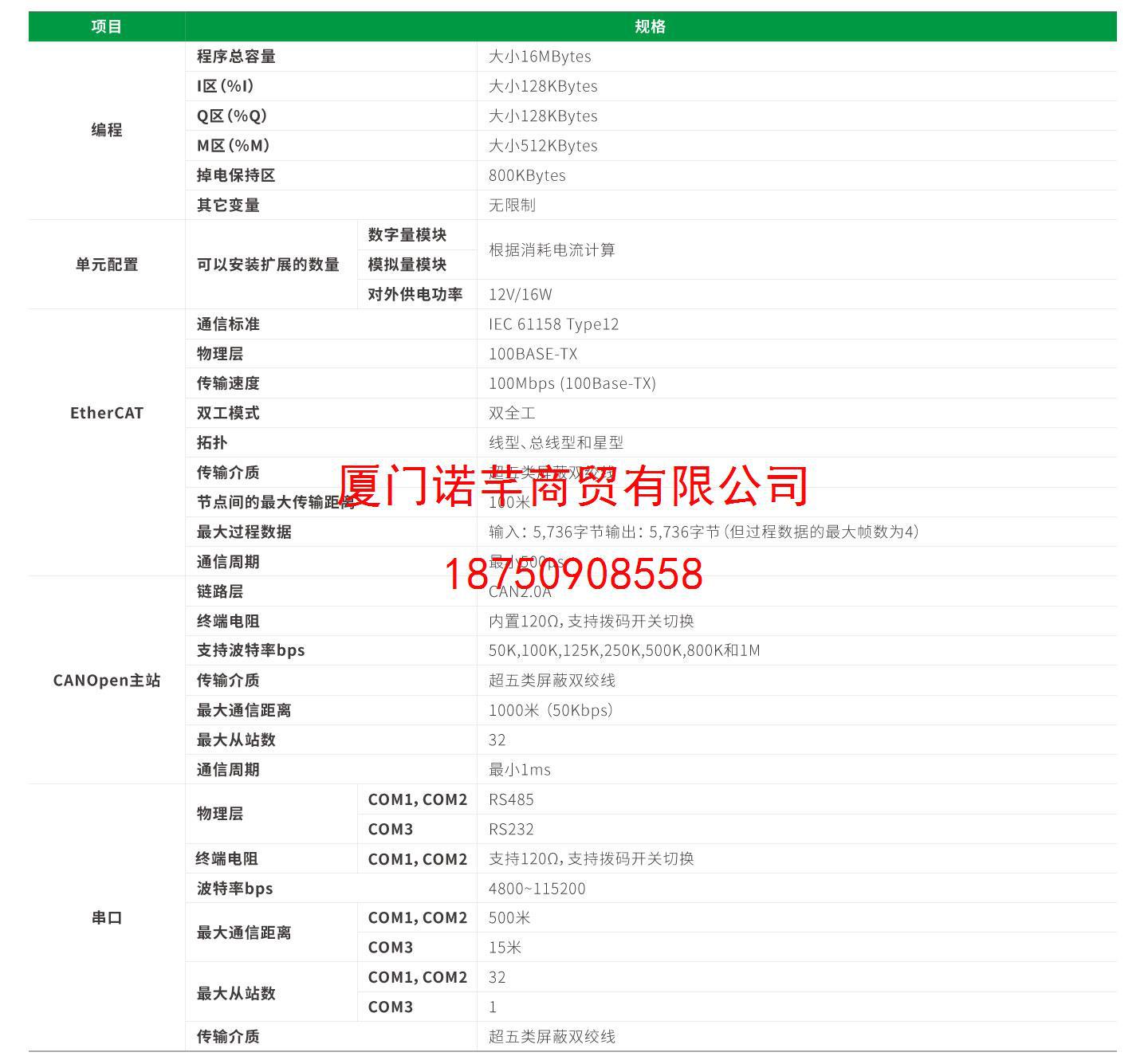 禾川PLC主机模块HCQ0-1100-D/HCQ1-1200-D3/HCQX-MD32-D2-阿里巴巴