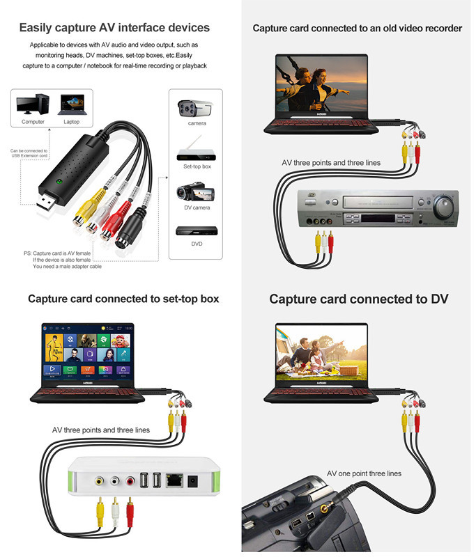 Easycap USB Video Capture视频USB单路采集卡支持Win7 DVD Maker-阿里巴巴