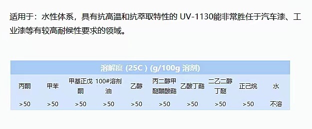 水性涂料紫外线吸收剂UV-1130Tinuvin1130抗老化光稳定剂UV1130-阿里巴巴