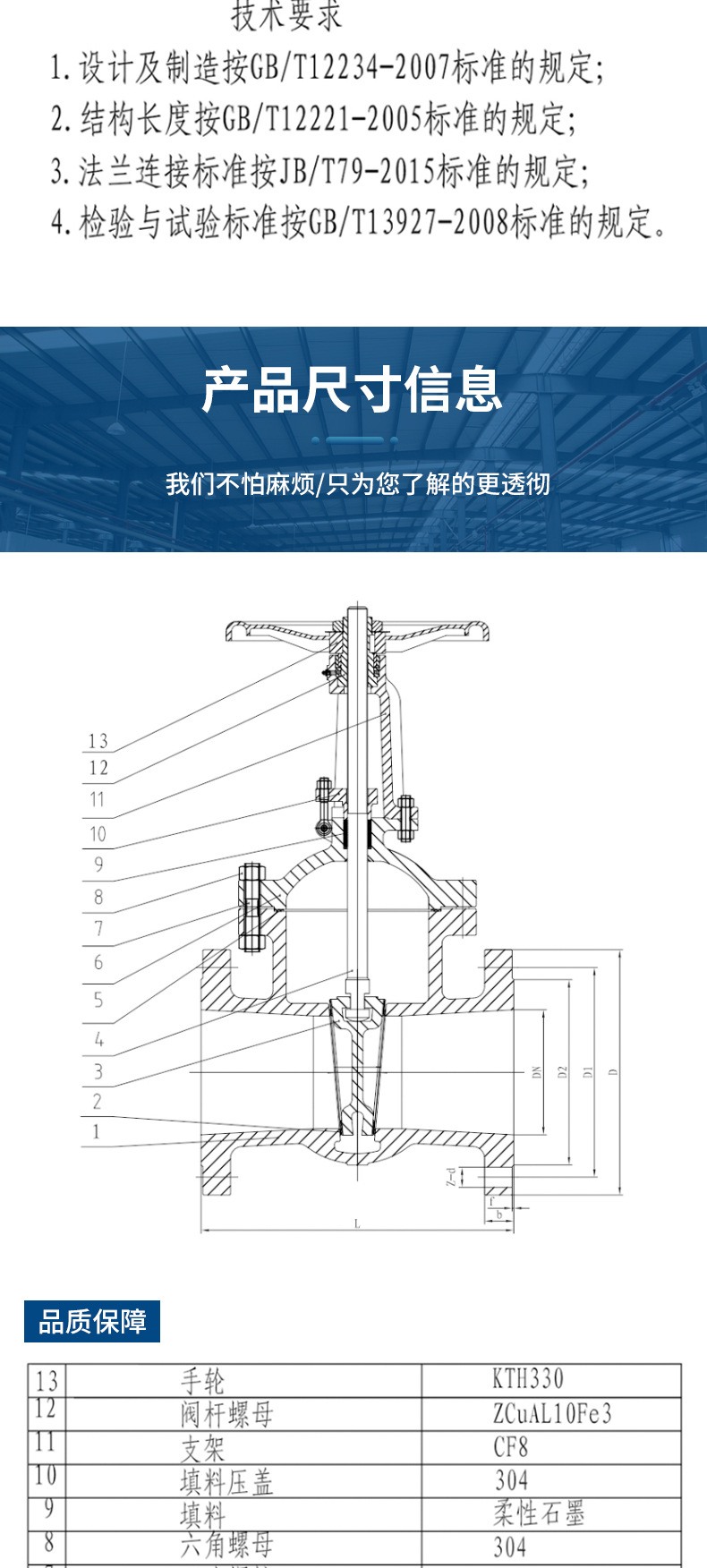 上海阀门 良工沪工304 316不锈钢法兰闸阀 Z41H-16P DN50-阿里巴巴