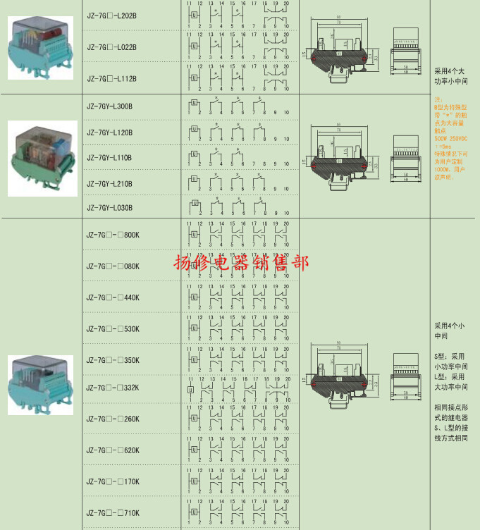 JZ-7GJ-L400K JZ-7GY-L400K中间继电器JZ-7GP-L400K导轨继电器-阿里巴巴