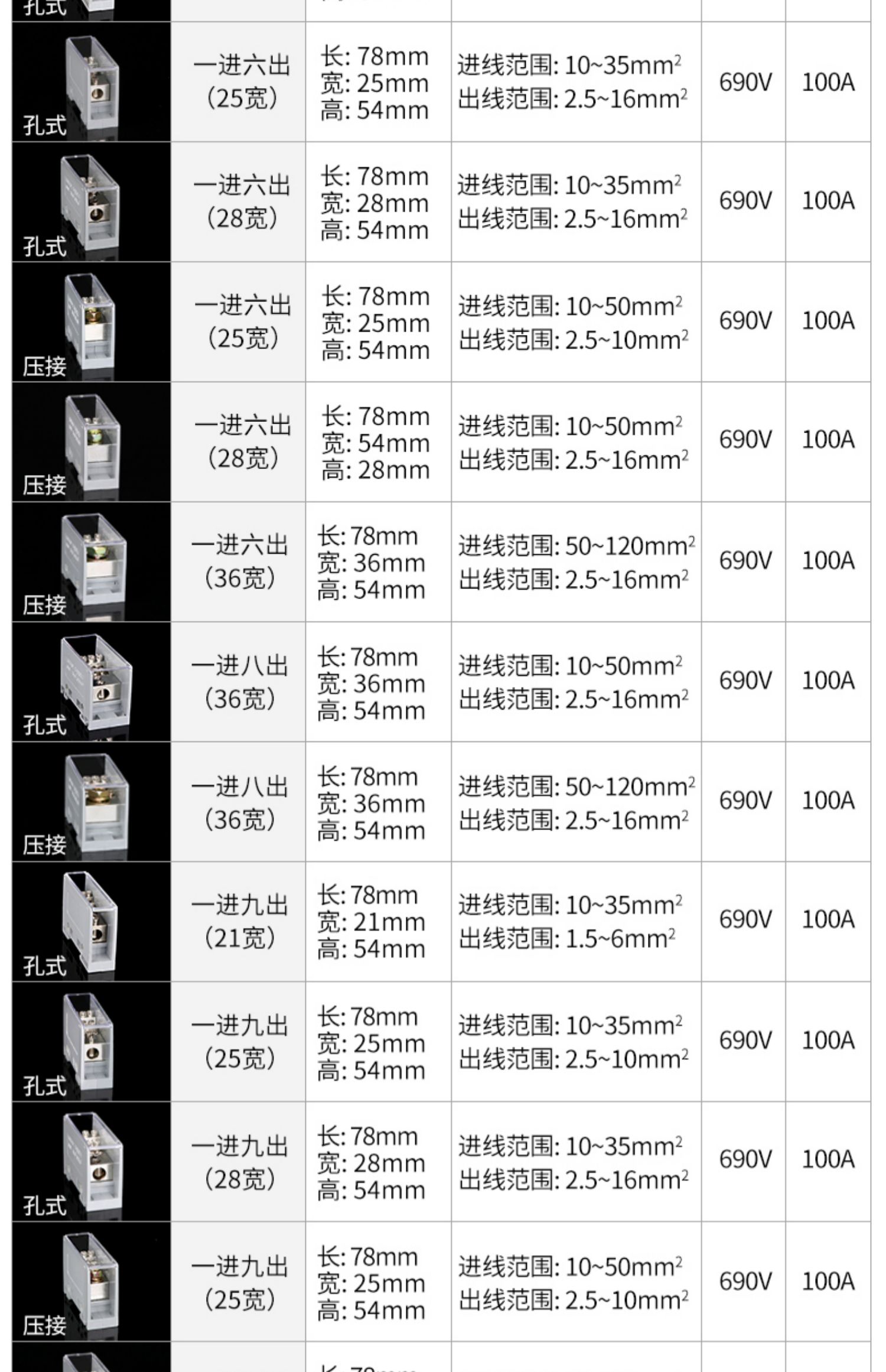 FJ6/JTS2电线分线器一进多出接线端子排多用途连接器导轨式分线盒-阿里巴巴