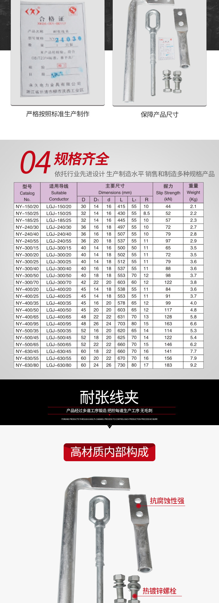 NY线夹 液压型耐张线夹NY 铝合金引流板 输变电金具国标高压-阿里巴巴