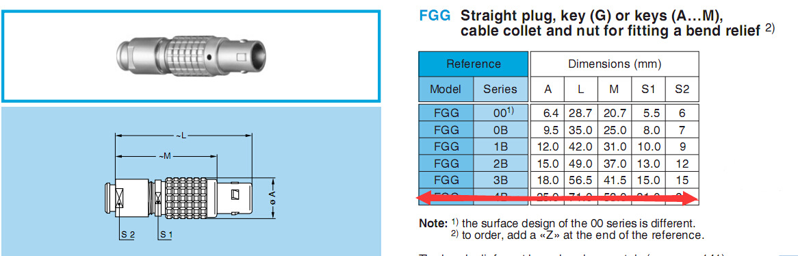 lemo odu气电混装互换3B连接器医疗美容设备专用手柄气管雷莫头2B-阿里巴巴