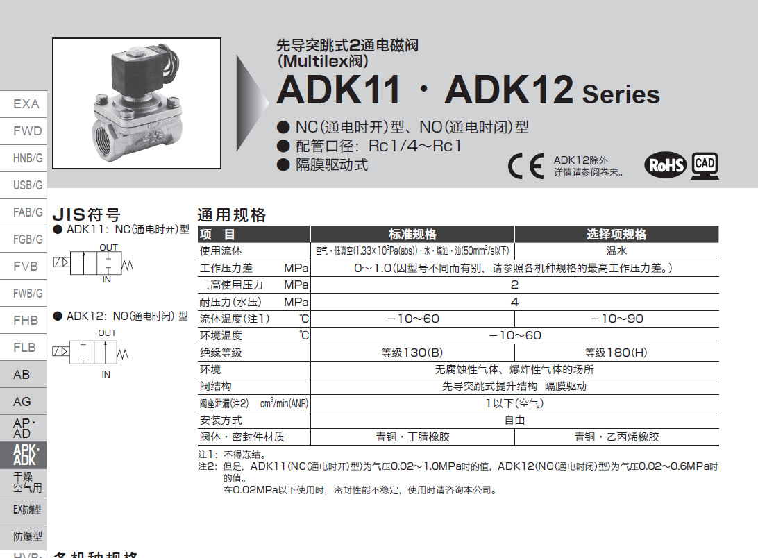 ADK11-10A-02C-AC220V日本CKD膜片式两通电磁阀-阿里巴巴