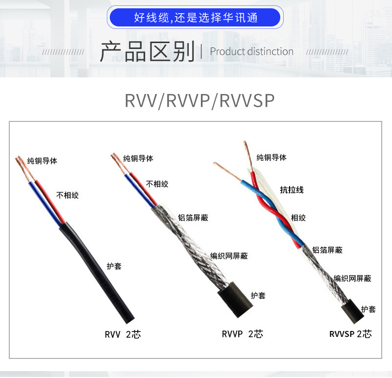 RVVSP双绞屏蔽线2 4 6 8芯0.2 0.3 1.5平方RS485通讯信号线RVSP-阿里巴巴