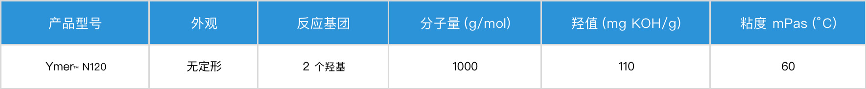 Ymer N120 Perstorp 柏斯托 瑞典 韩国 无定形 非离子二元醇-阿里巴巴