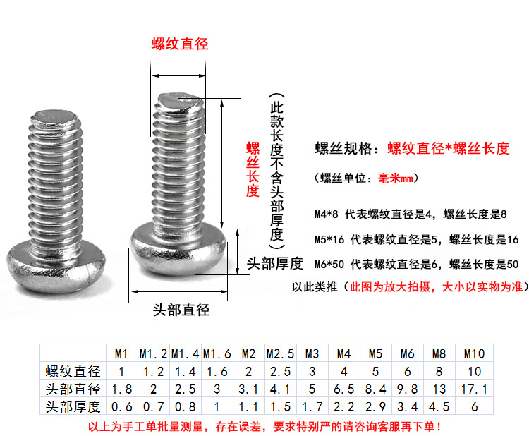 304不锈钢十字圆头螺丝PM盘头机丝罗丝机牙螺丝GB818 M2/M3/M4/M5-阿里巴巴