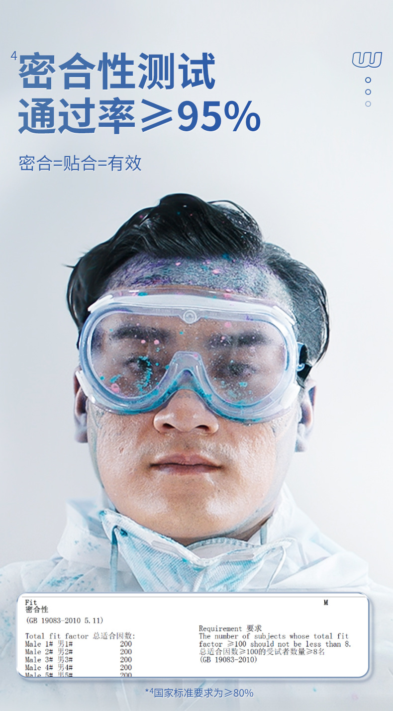 Winner稳健高透气灭菌白色医用防护口罩折叠式WN-N95口罩 15个/盒-阿里巴巴