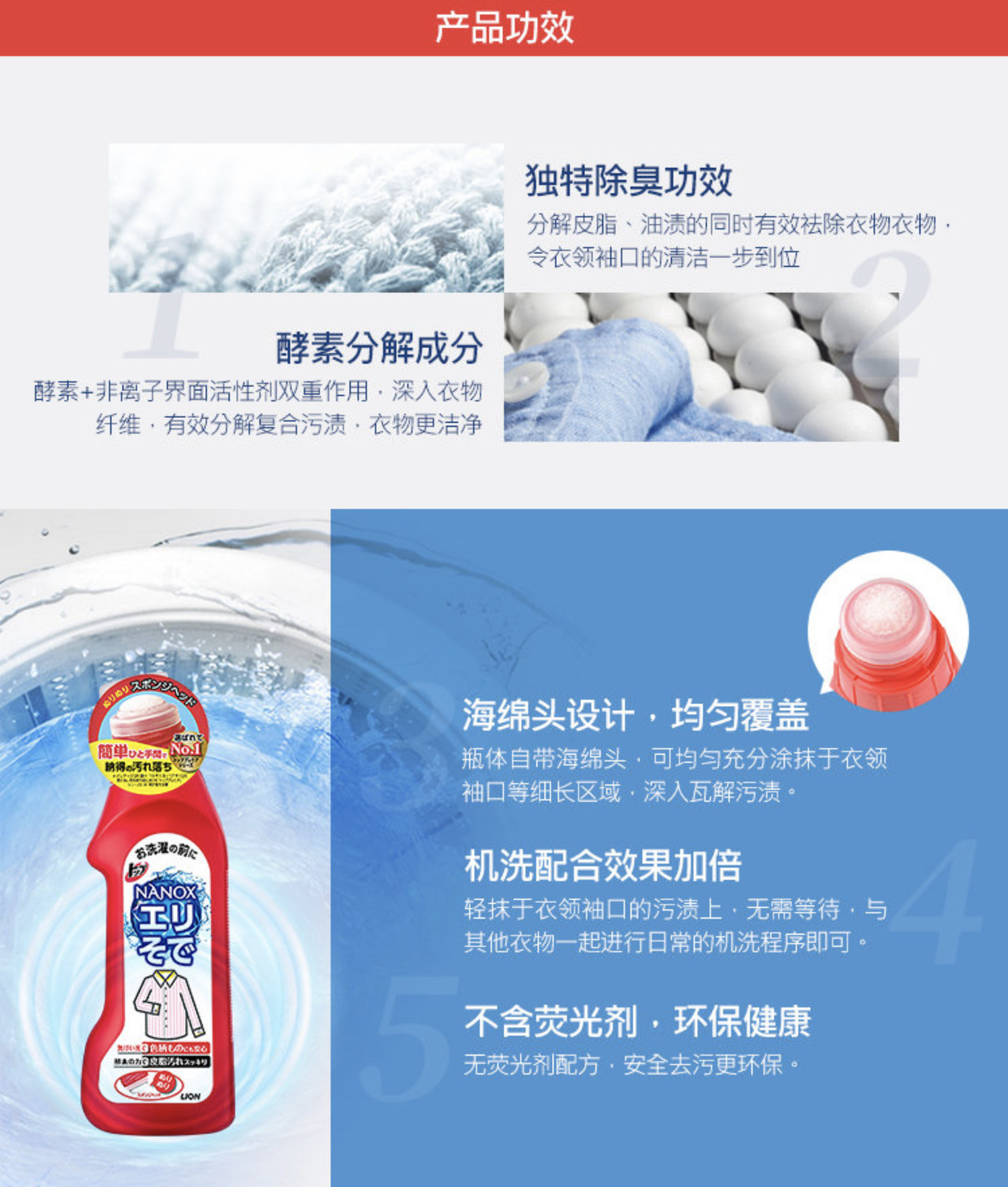 日本原装狮汪TOP洁白衣领净清洁洗衣液领口袖口去污渍除臭250ml-阿里巴巴