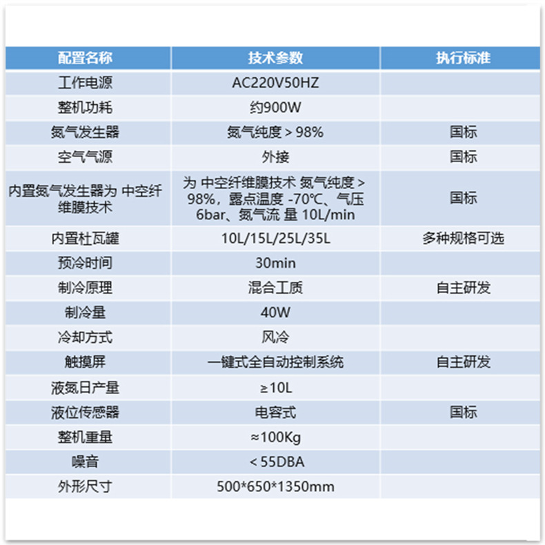加工定制 工业制液氮机高纯度液氮发生器 高效自动化制氮装置-阿里巴巴
