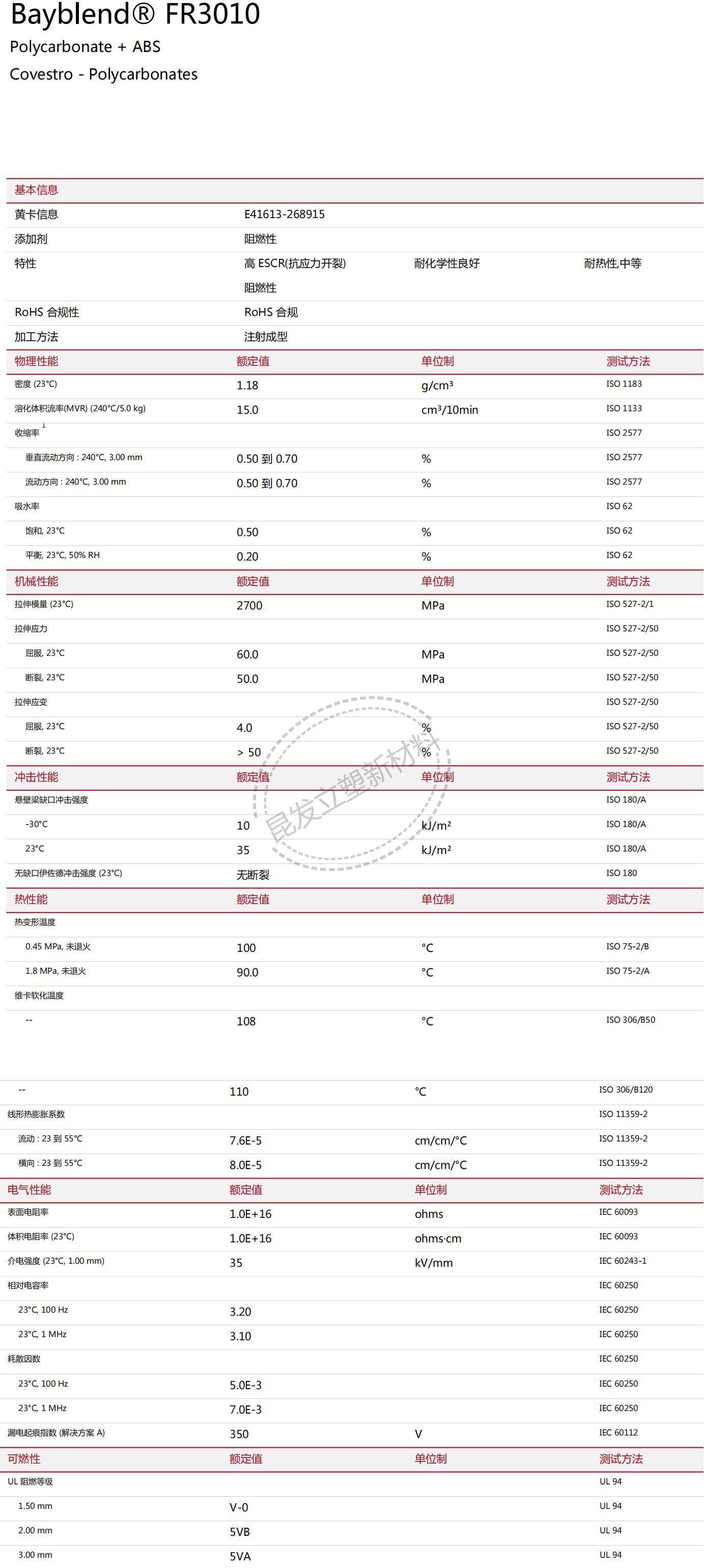 现货上海科思创PC/ABSFR3010 黑色阻燃PC/ABS 防火合金塑料颗粒-阿里巴巴