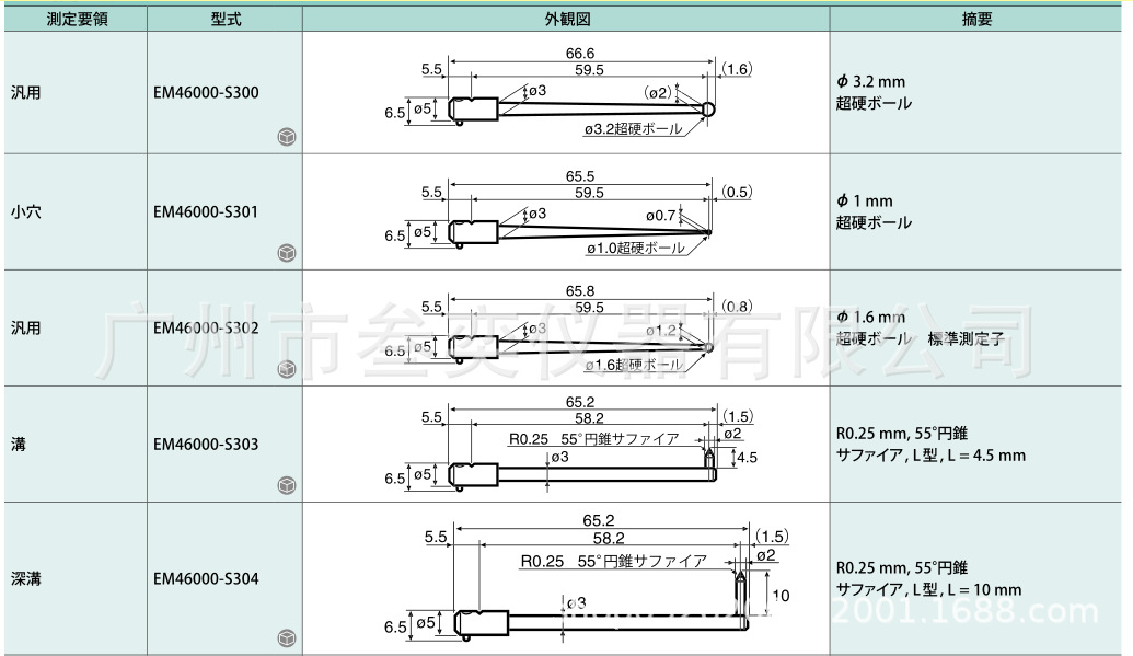 ACCRETECH东京精密EM46000-S300/S302圆度仪测针-阿里巴巴