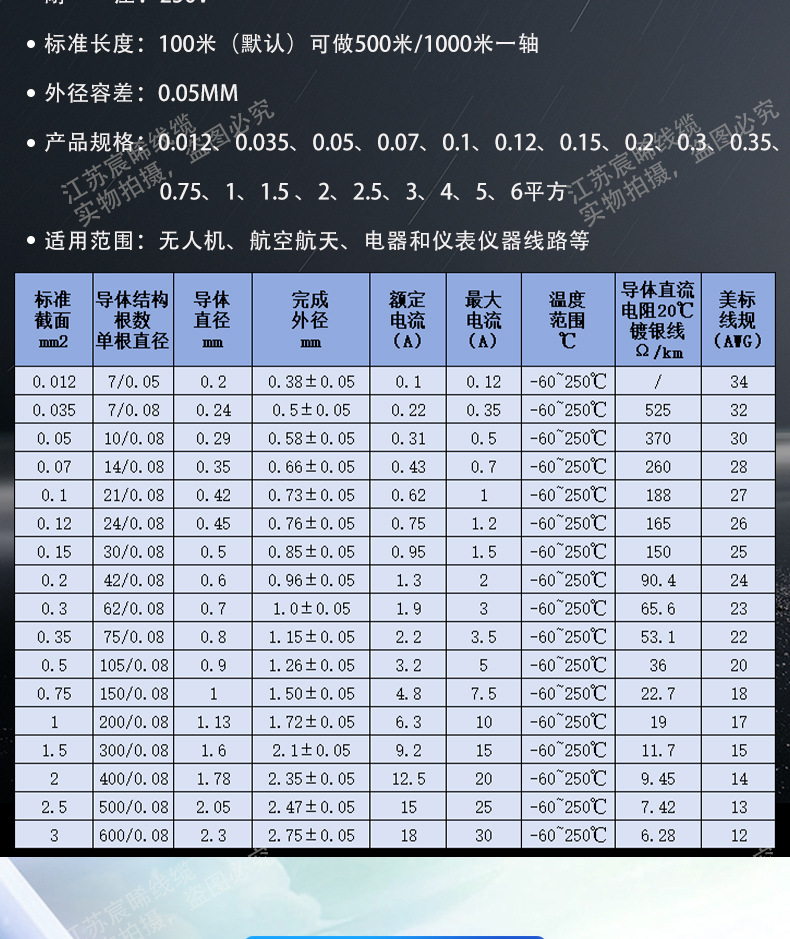 AFR250四氟绕包镀银高温线0.1/0.12/0.15/0.2平方超细软航空导线-阿里巴巴