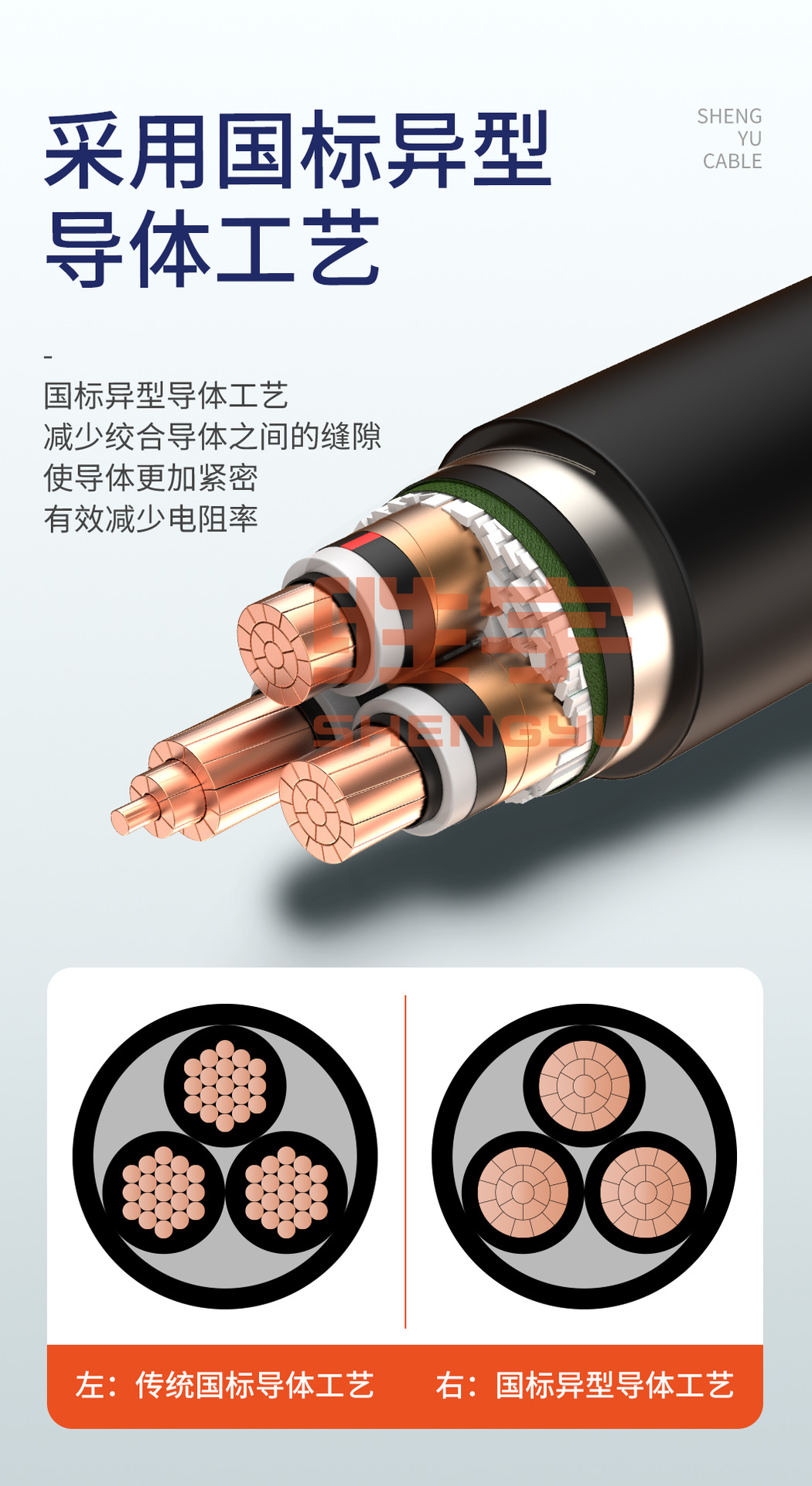 ZA-YJV22 8.7/15kV 阻燃A级中压电缆 三芯铜芯钢带铠装电力电缆线-阿里巴巴