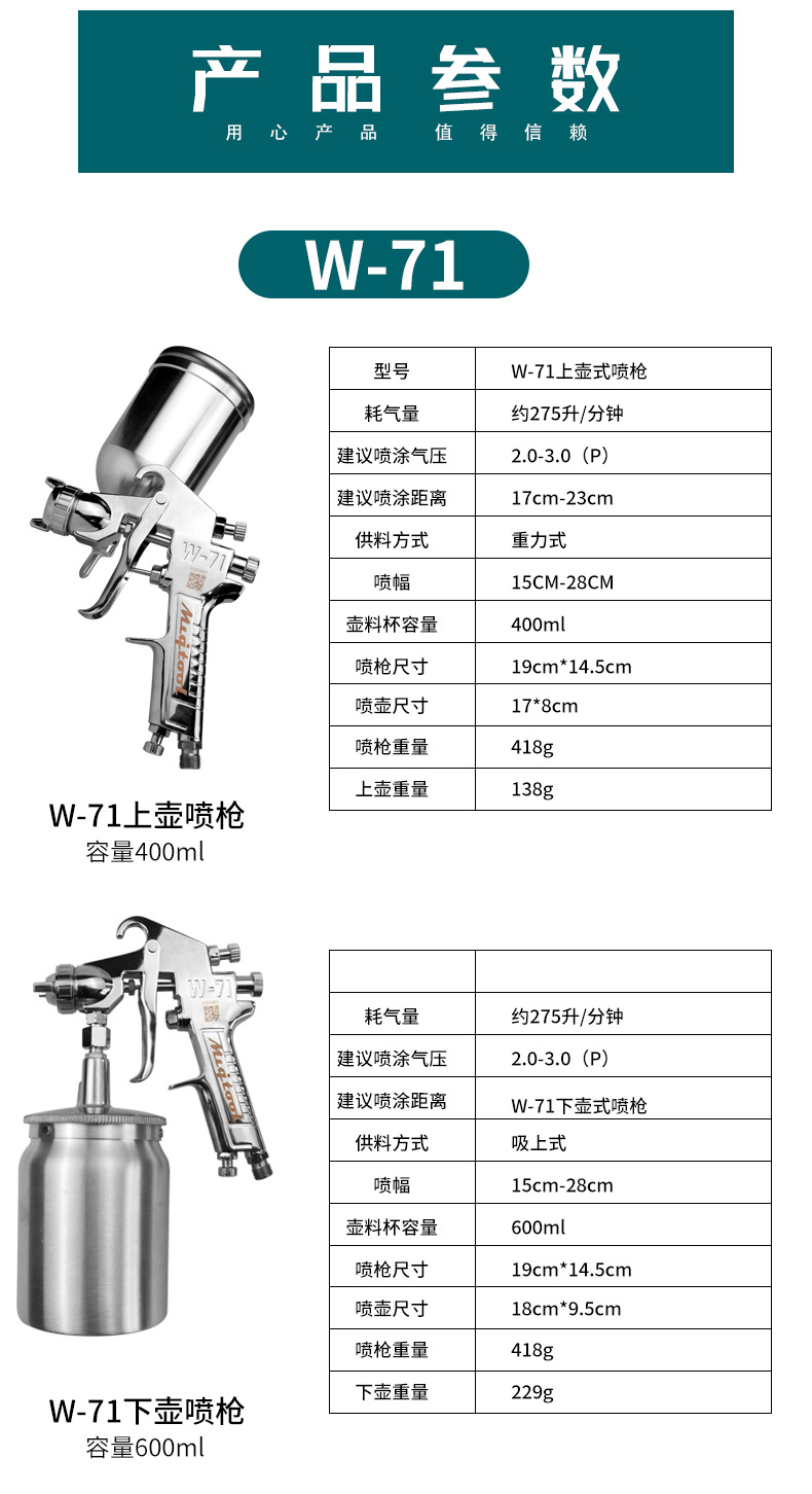 牧崎W-71/W-77/W-101高雾化油漆喷枪家具墙面汽车面漆气动喷漆枪-阿里巴巴