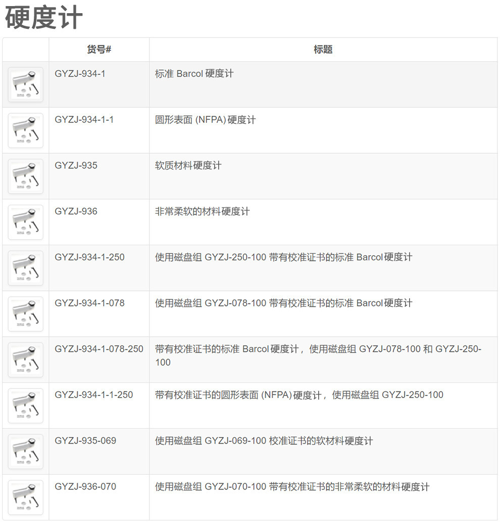 美国Barber-Colman巴伯科尔曼原装便携硬度计GYZJ-934-1 935 936-阿里巴巴